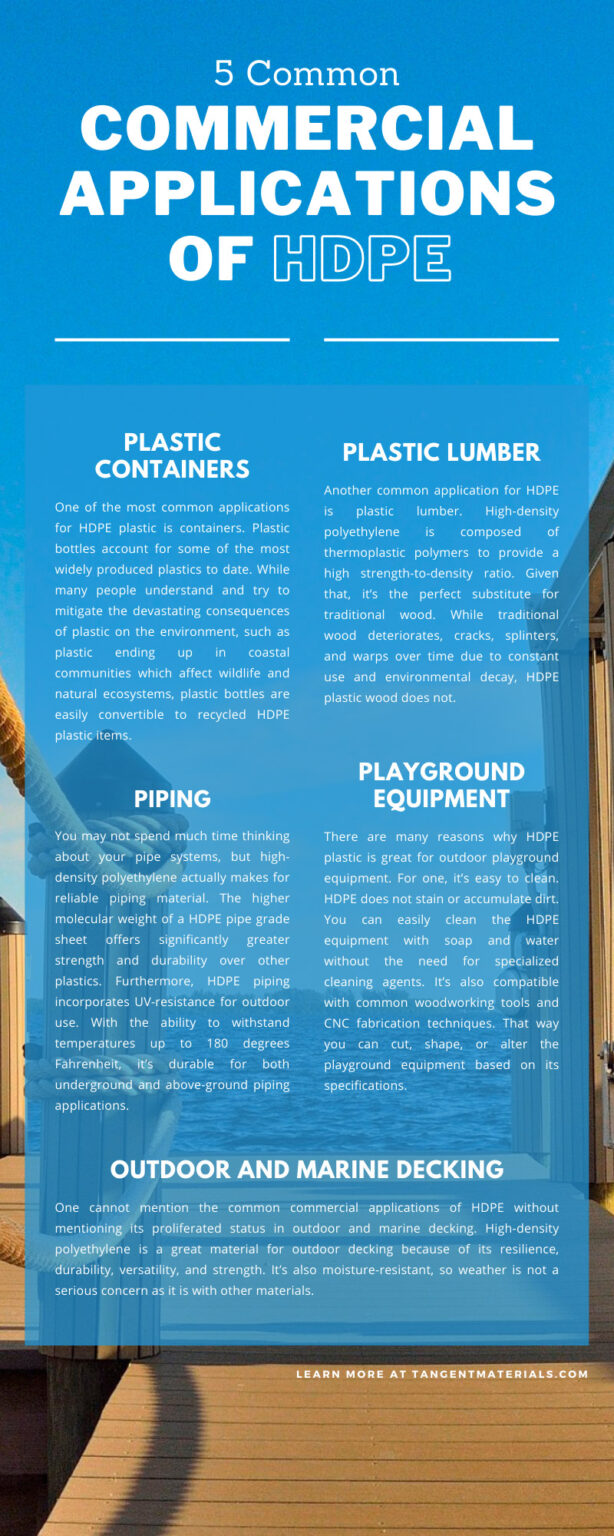 5 Common Commercial Applications of HDPE - Tangent