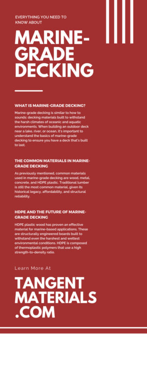 Everything You Need To Know About Marine-Grade Decking