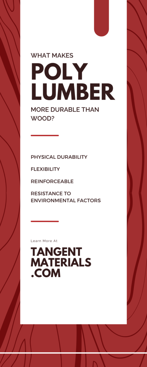 Poly Lumber Durability vs. Wood for Building Materials
